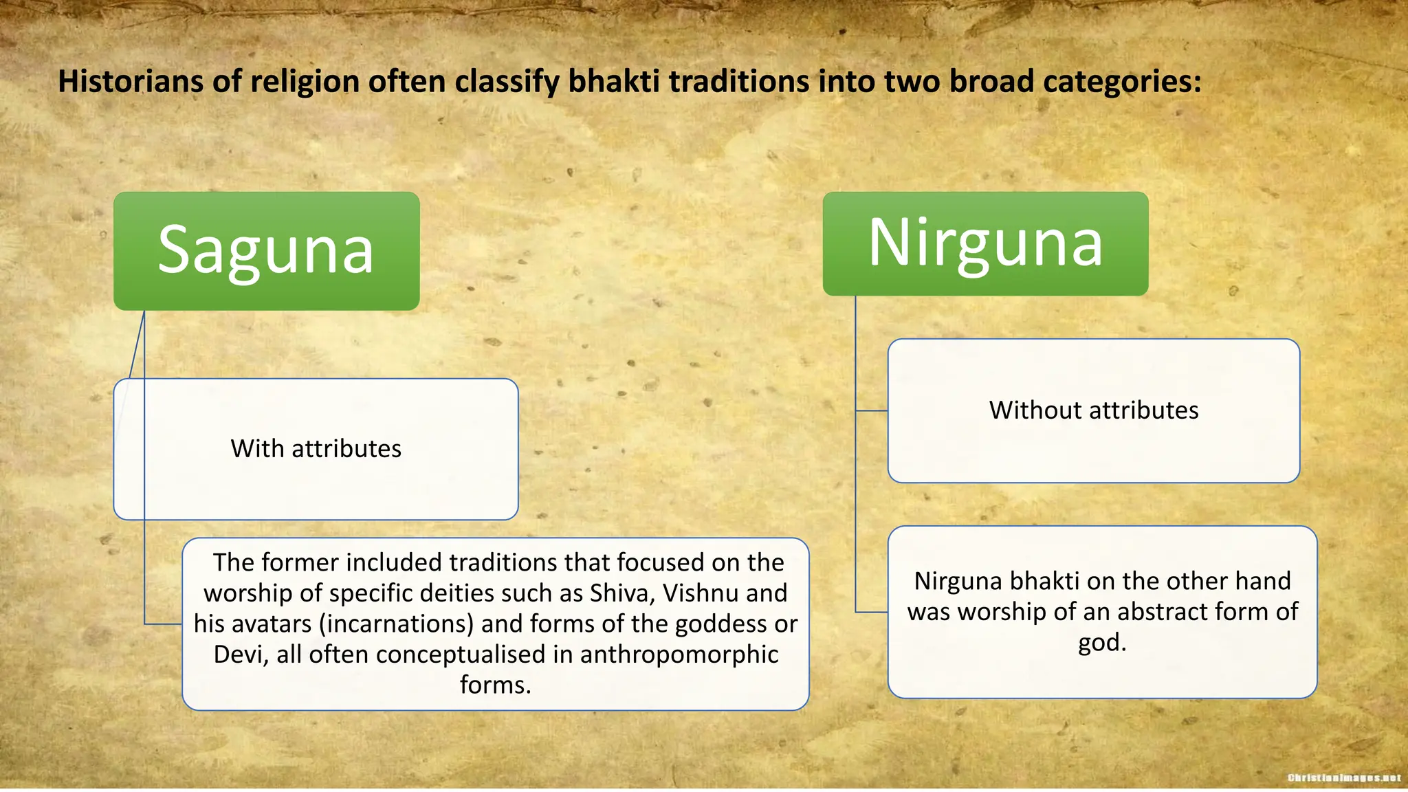 Bhakti and Sufi Traditions from 8th to 18 th Century.pptx