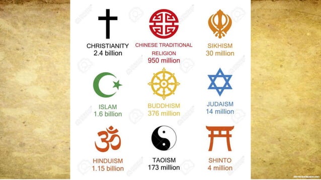 Bhakti and Sufi Traditions from 8th to 18 th Century.pptx