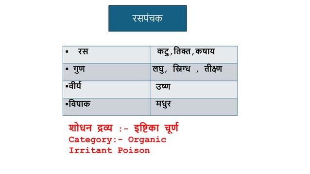 Semicorpus anacardium Bhallatak in agad tantra (AG) ppt.pptx