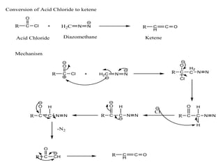 synthetic reagents and applications | PPTX