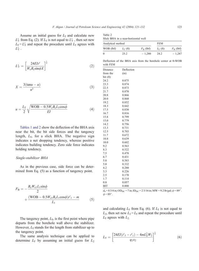 Bha model fem drillstring | PDF