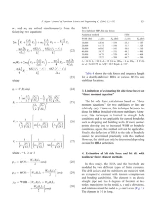 Bha model fem drillstring | PDF