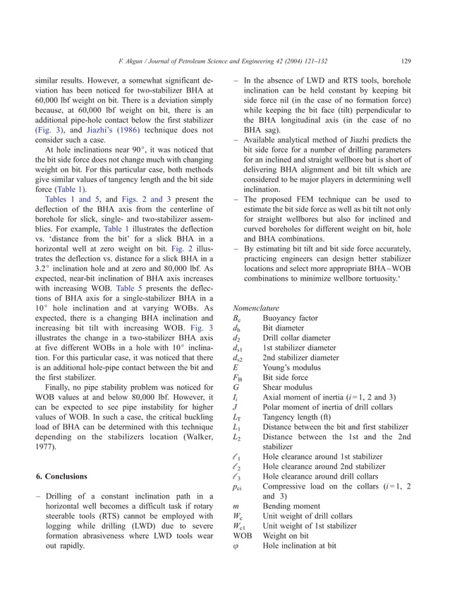 Bha model fem drillstring | PDF