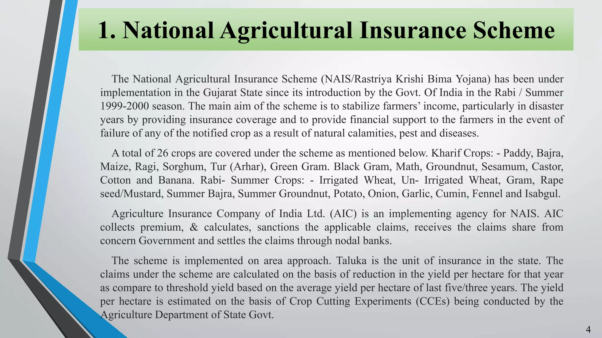 State Government Schemes in Agriculture in Gujarat | PPTX