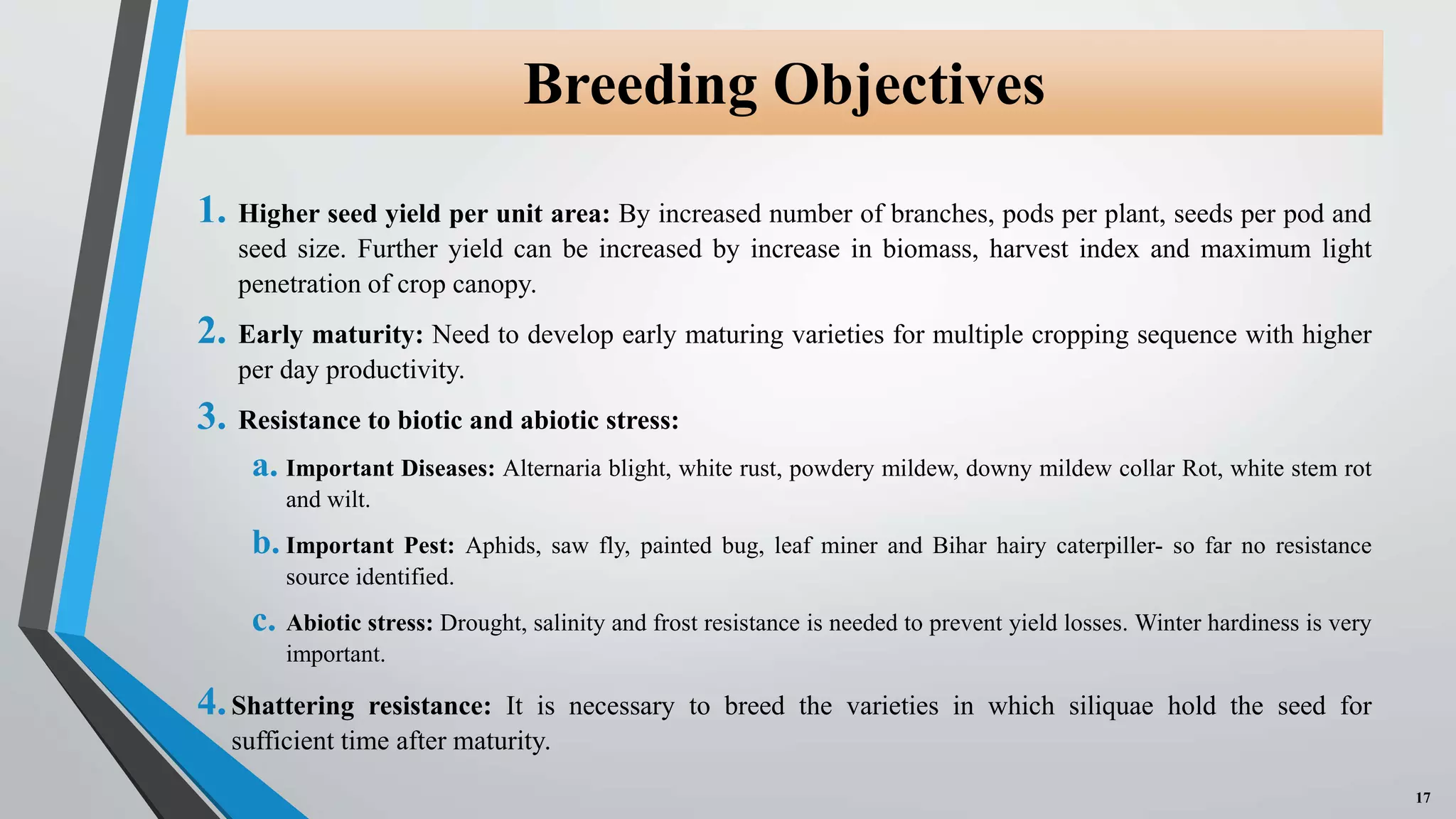 Floral Biology, Selfing & Crossing techniques and Seed Production on ...