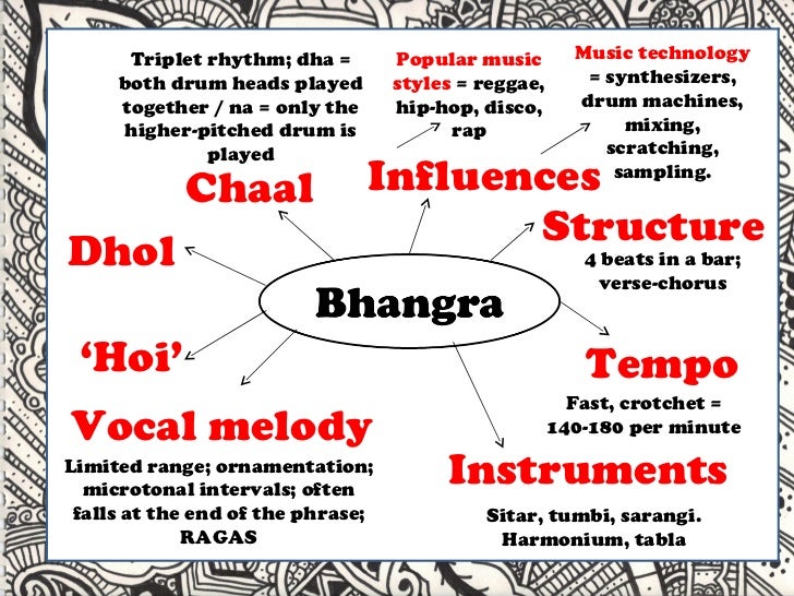 Bhangra