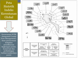 Bhan presentasi pbm | PPT