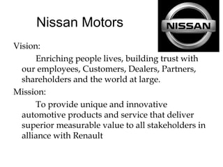 vision and mission | PPT