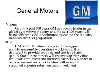 vision and mission | PPT