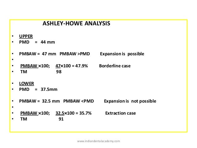 Bharat /certified fixed orthodontic courses by Indian dental academy