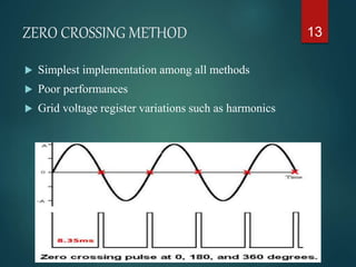 overview of grid structure and synchronization for distributed power generation systems | PPTX