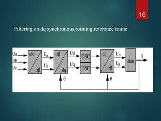overview of grid structure and synchronization for distributed power generation systems | PPTX