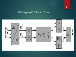 overview of grid structure and synchronization for distributed power generation systems | PPTX