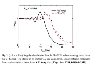 Bharat 5th DRC ppt_ nuclear fusion theoretical calculations | PPTX