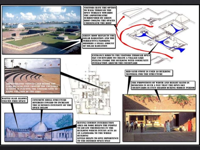 Bharat Bhavan, Bhopal | PPTX | Landscaping | Home & Garden