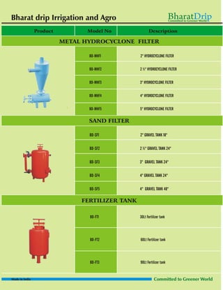 DRIP IRRIGATION SYSTEM & HDPE PIPES By Bharat Drip Irrigation And Agro ...