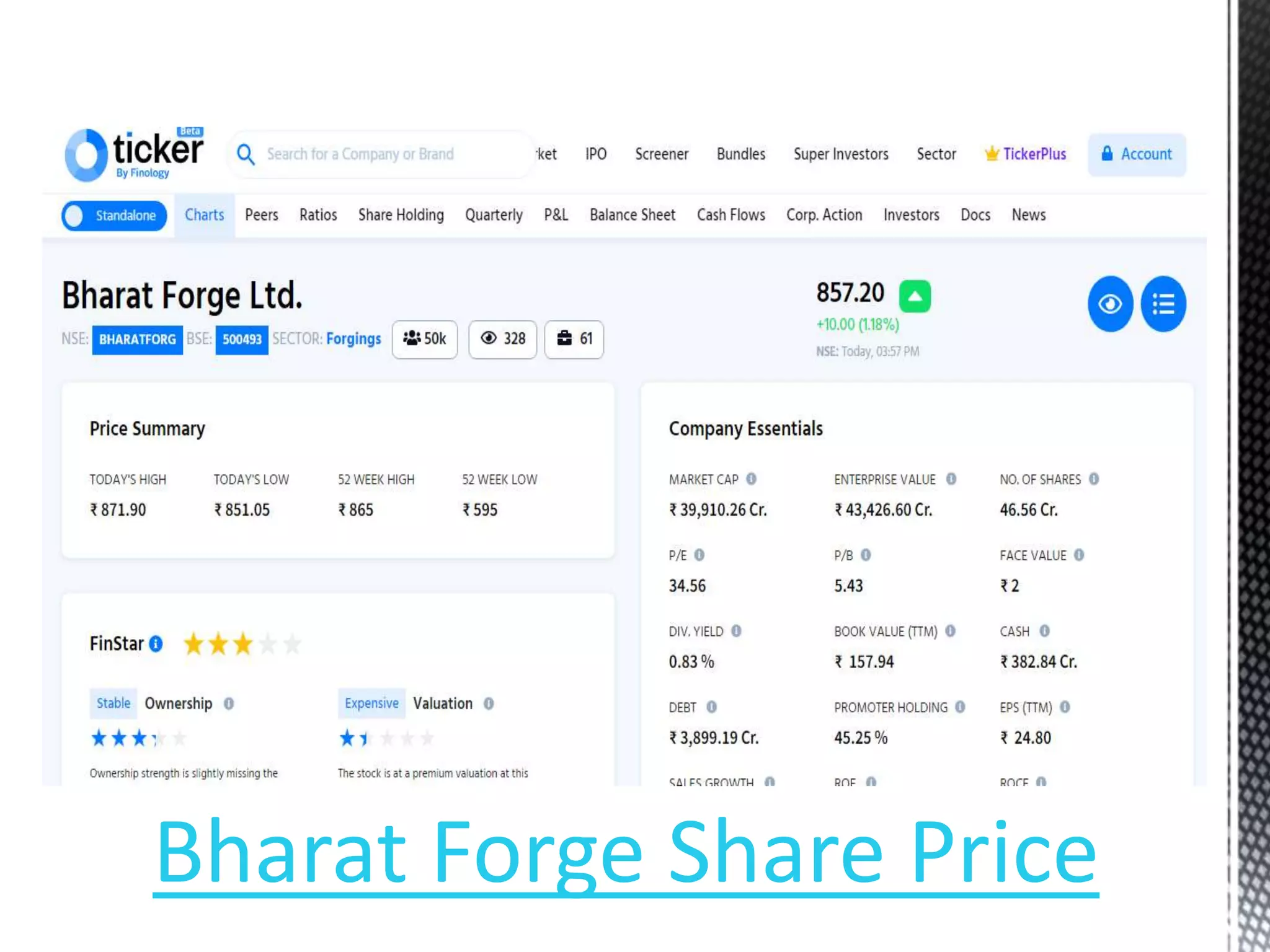 Bharat forge share price | PPTX | Business and Finance