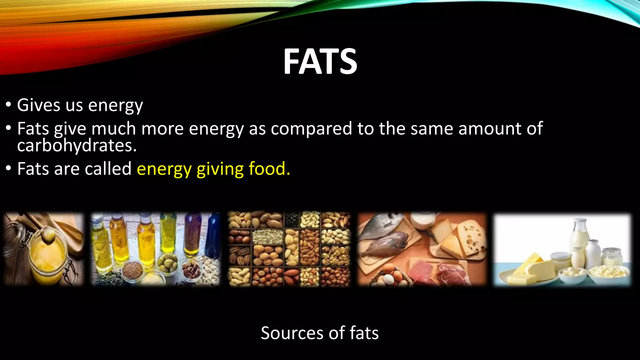 Components of food Class-6th Chapter 2 Science | PPTX