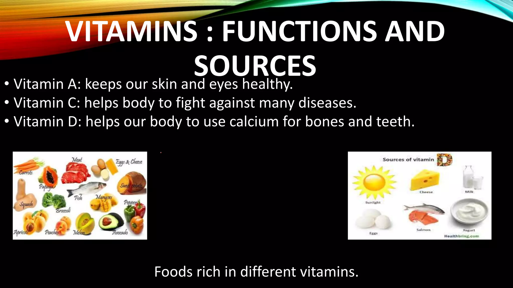 Components of food Class-6th Chapter 2 Science | PPTX