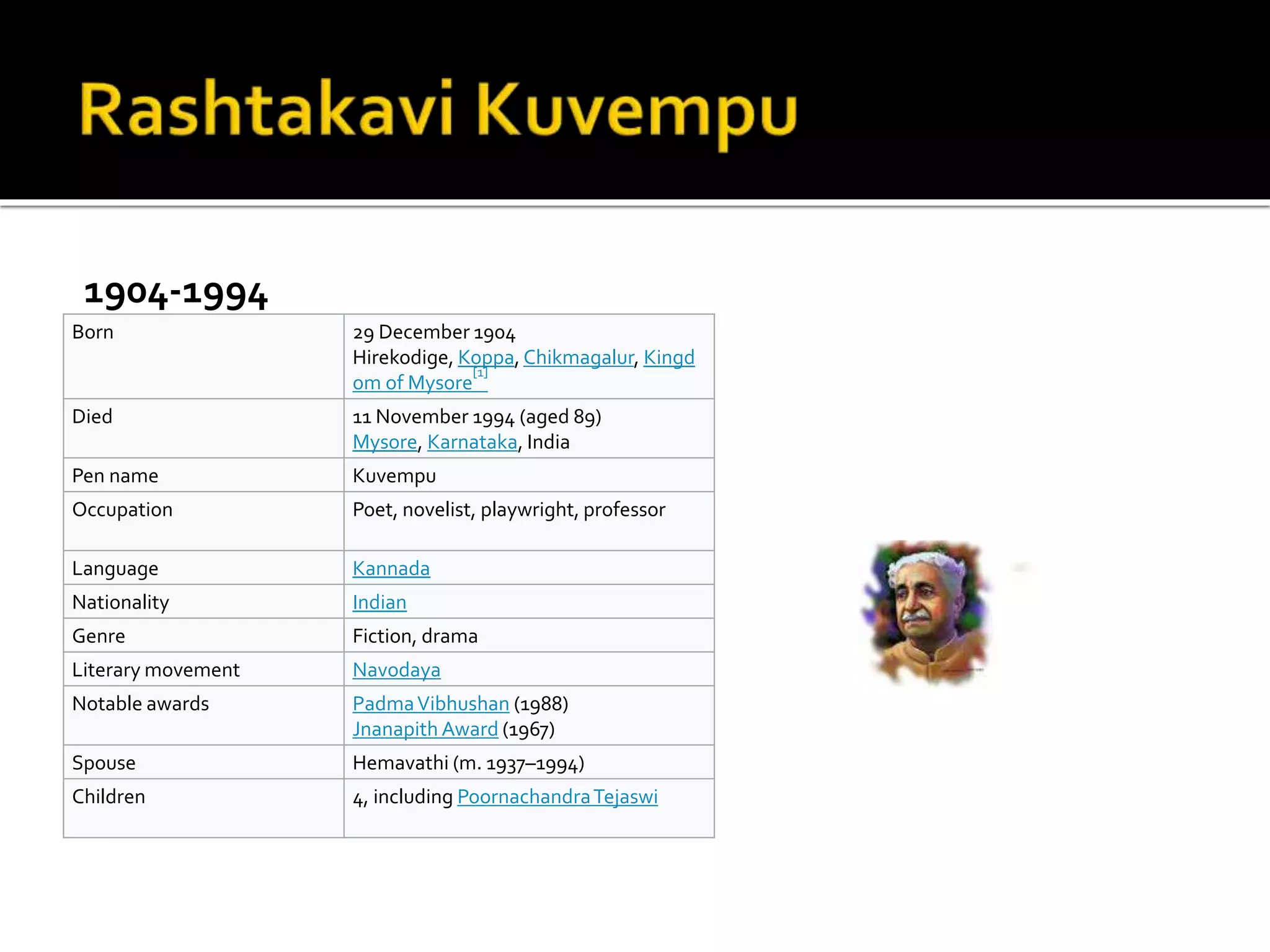 KUVEMPU LIFE HISTORY | PPTX