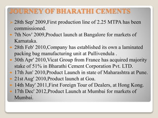 Bharathi ppt and my project report | PPTX