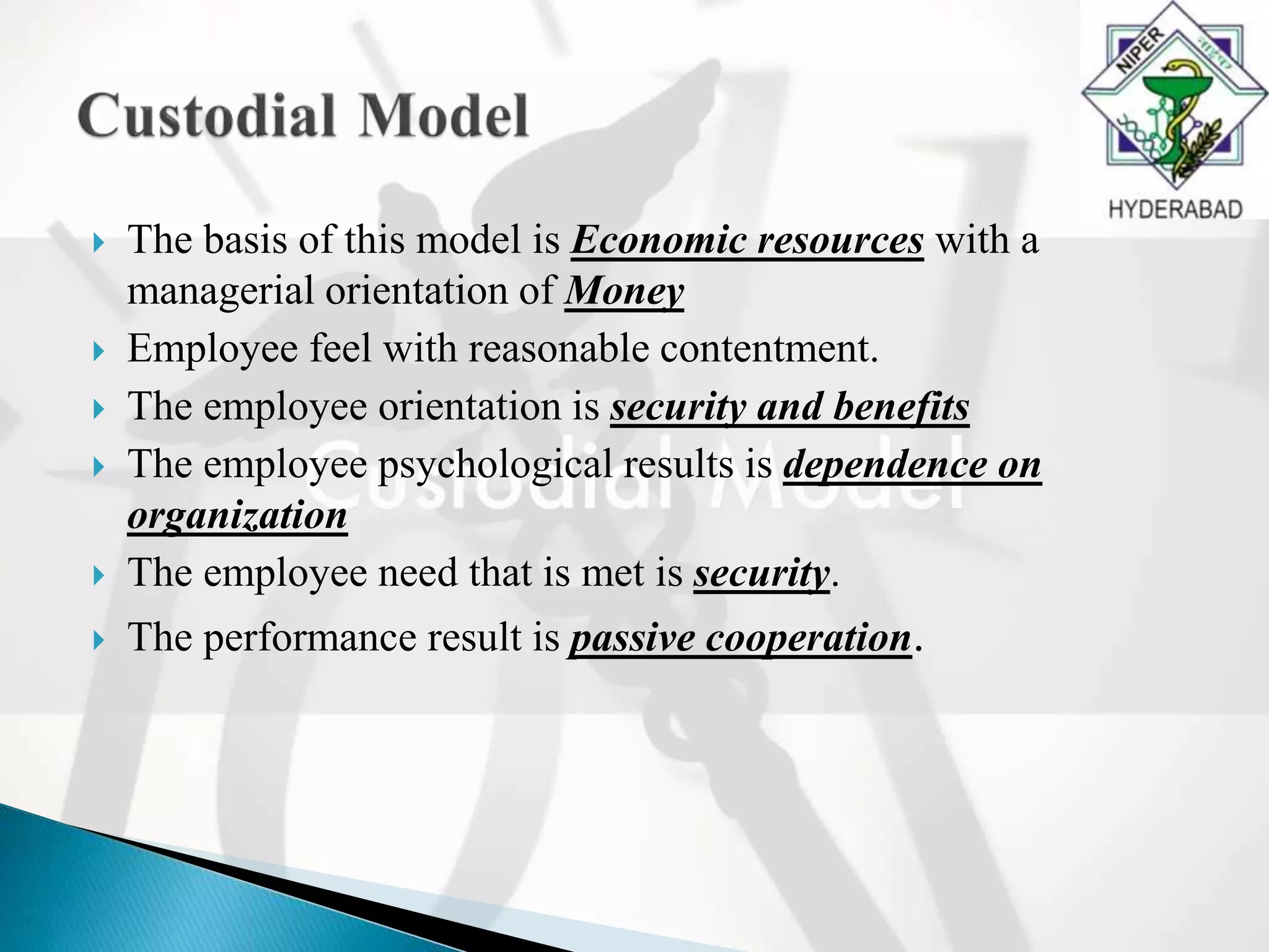 Organizational Behaviour-model (OB Model) | PPTX