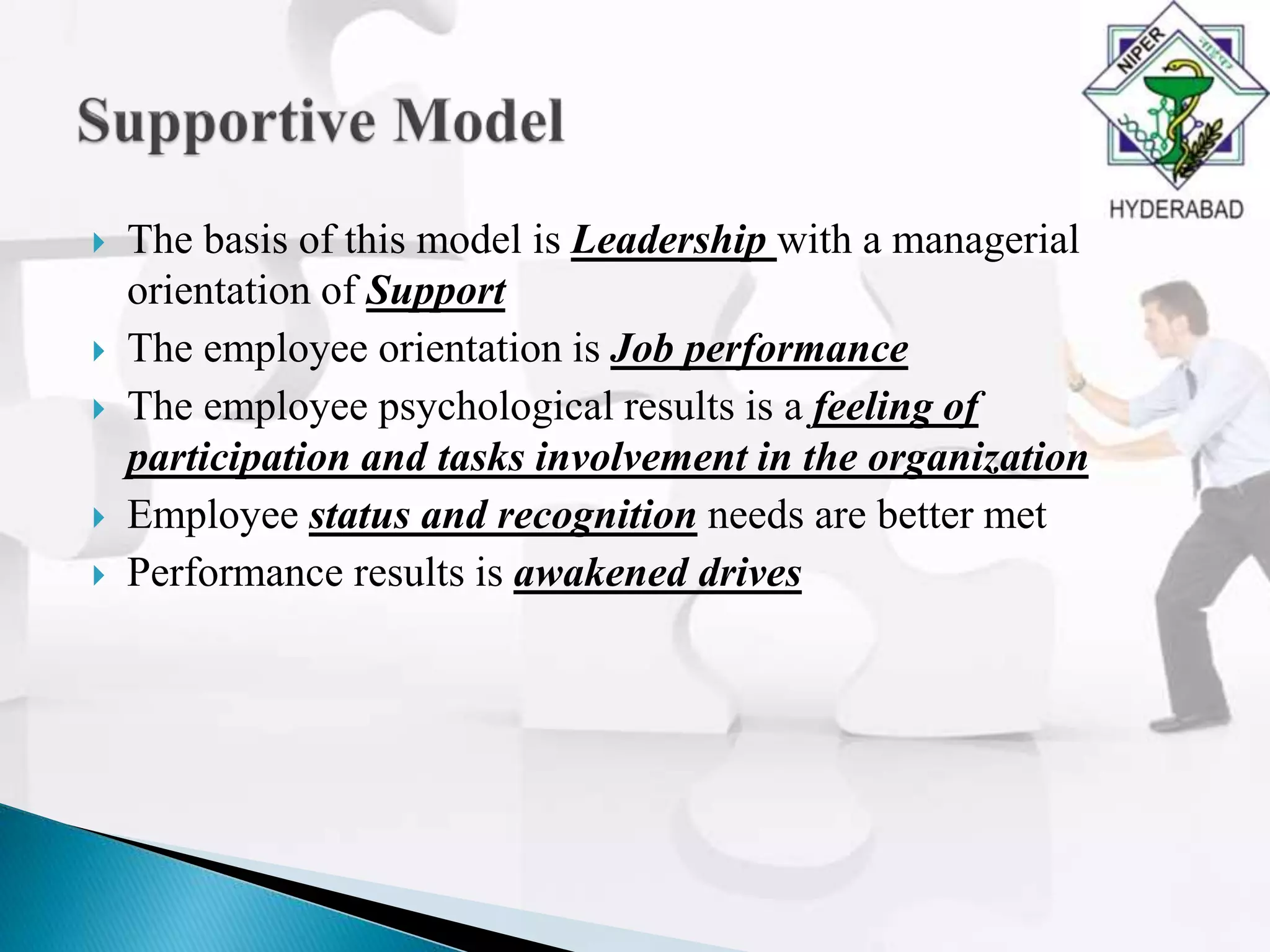 Organizational Behaviour-model (OB Model) | PPTX