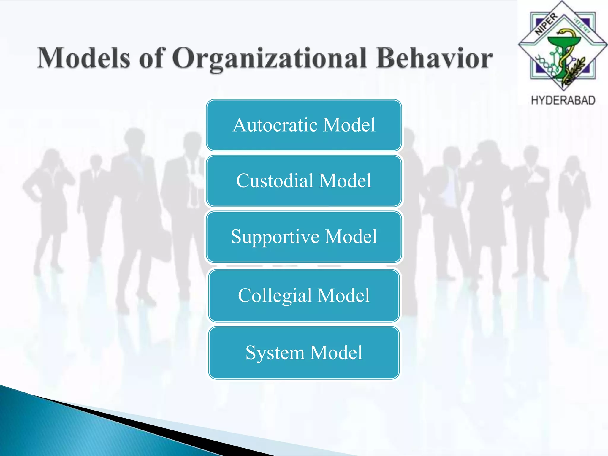 Organizational Behaviour-model (OB Model) | PPTX