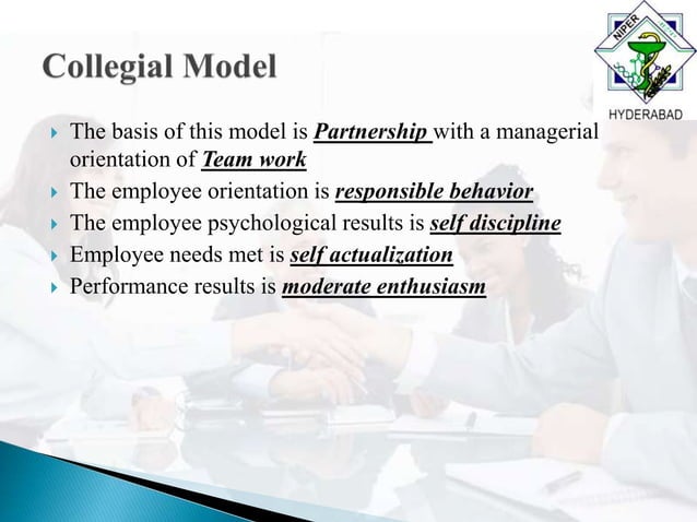 Organizational Behaviour-model (OB Model) | PPTX