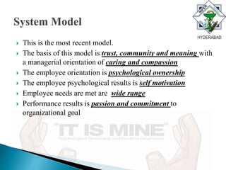 Organizational Behaviour-model (OB Model) | PPTX