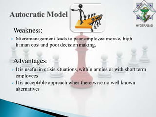 Organizational Behaviour-model (OB Model) | PPTX