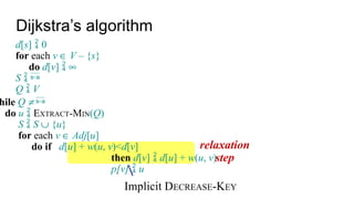SEMINAR ON SHORTEST PATH ALGORITHMS.pptx