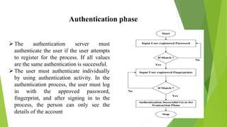 BHARATH TECHNICAL.pptxjsjjsnsjsjskksksksns | PPT