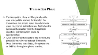 BHARATH TECHNICAL.pptxjsjjsnsjsjskksksksns | PPT