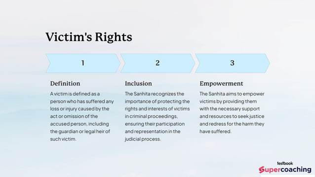 bharatiya-nagarik-suraksha-sanhita-crpc-98066507 (1).pdf