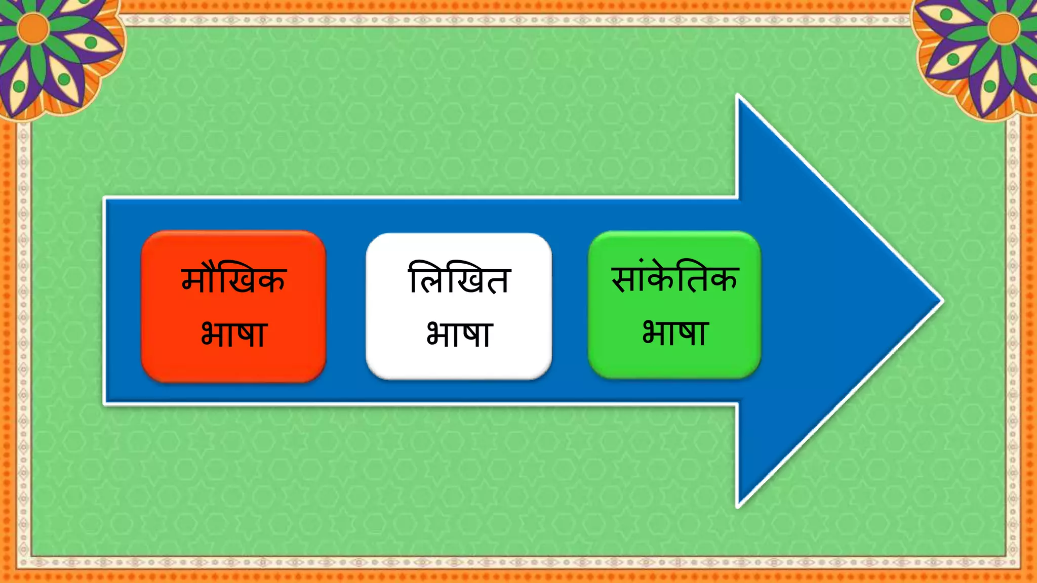 Bharat ki bhasha.pptx