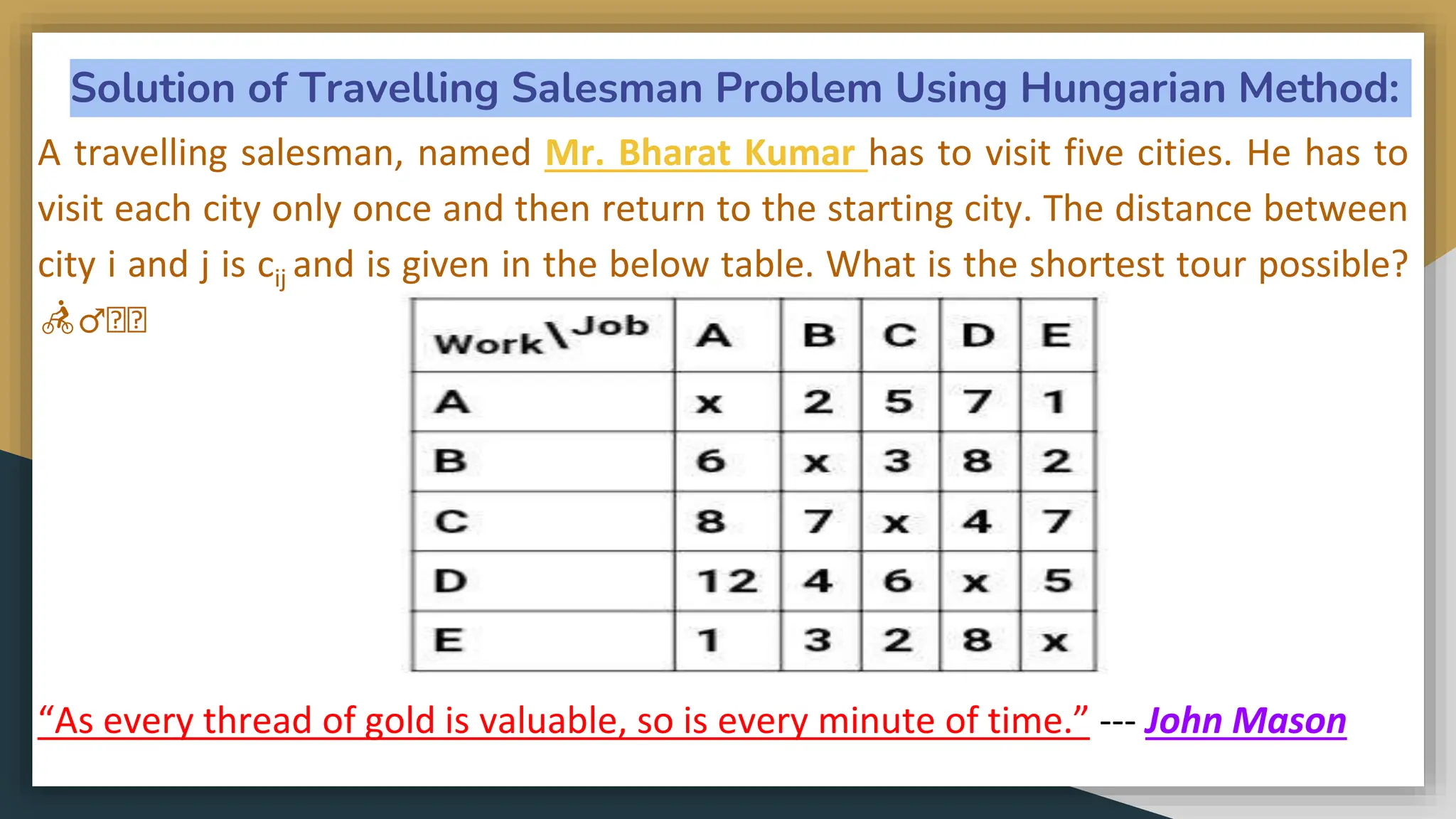 The Travelling Salesman Problem_BharatKumar.pptx