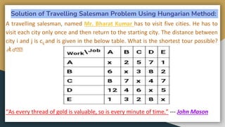 The Travelling Salesman Problem_BharatKumar.pptx | Science