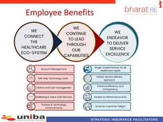 Bharat Re Presentation General ver1.1.pdf