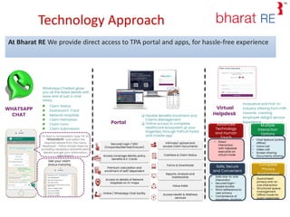 Bharat Re Presentation General ver1.1.pdf