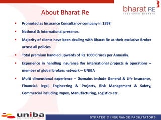 Bharat Re Presentation General ver1.1.pdf