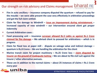 Bharat Re Presentation General ver1.1.pdf