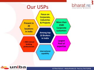 Bharat Re Presentation General ver1.1.pdf