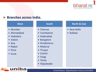 Bharat Re Presentation General ver1.1.pdf