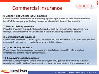 Bharat Re Presentation General ver1.1.pdf