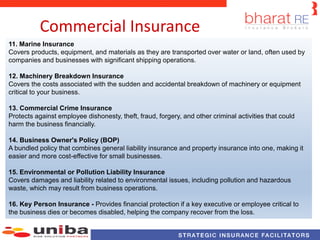 Bharat Re Presentation General ver1.1.pdf