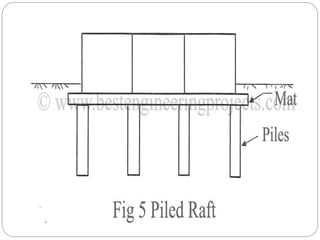 shallow foundation | PPTX