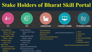 Bharat skill portal | PPTX