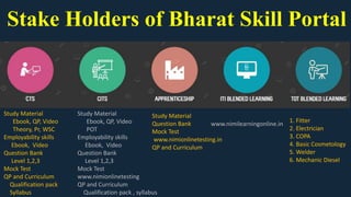 Bharat skill portal | PPTX