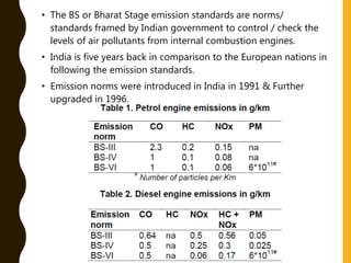 BHARAT STAGE - VI | PPTX